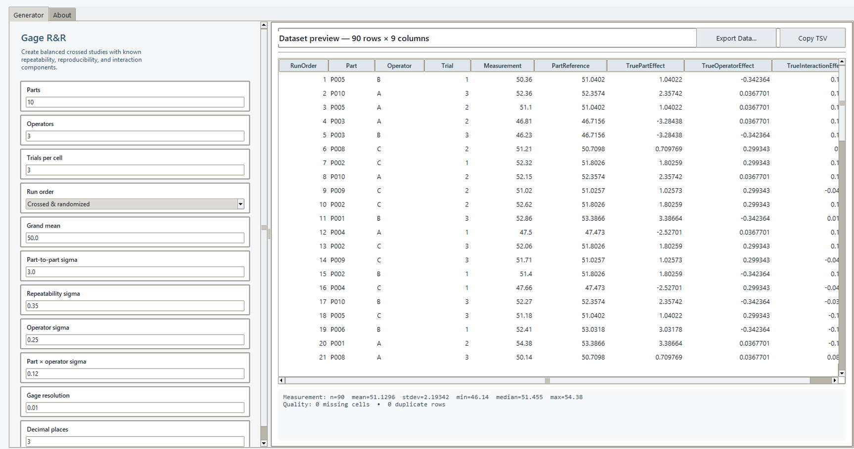 ForgeData | Free Manufacturing Test Data Studio | Stat-Forge